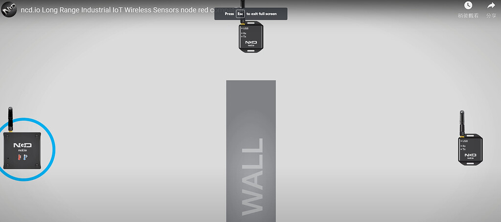 Mesh network x Router x Coordinator - Products - NCD.io Community