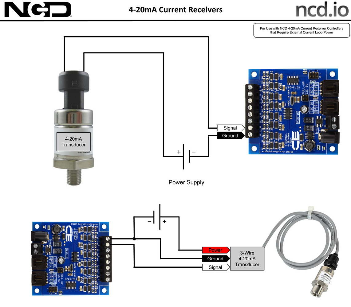 IoT Long Range Wireless 4-20mA Current Receiver - Products - NCD.io ...