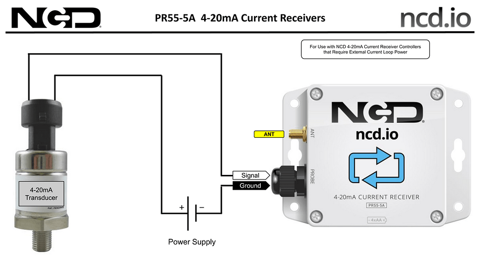 4-20ma Current receiver (PR55-5A) wiring and misc questions - Hardware ...