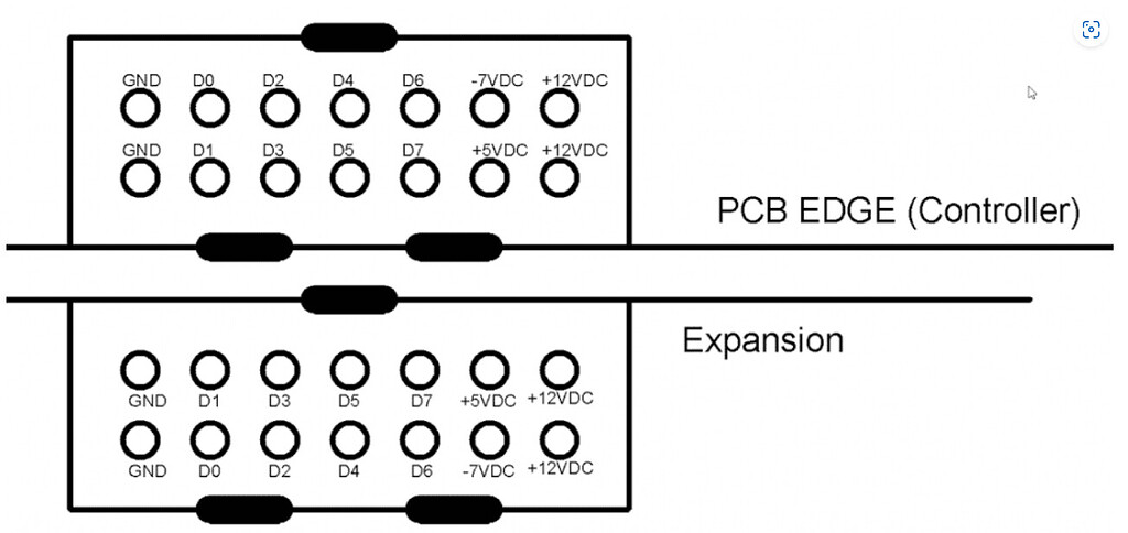 How to use GPIO pins on Fusion Boards - Hardware - NCD.io Community
